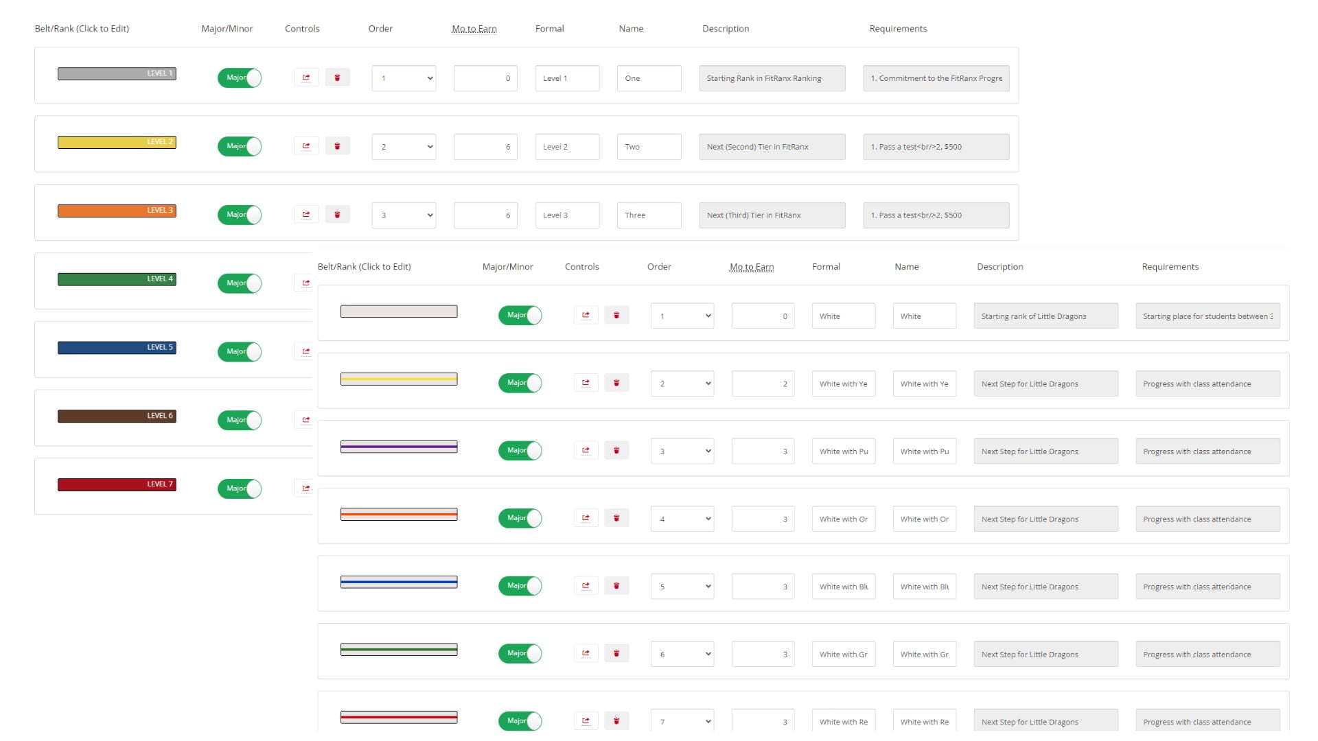 Karate Belt Levels in Order | Karate Ranking System and Colors